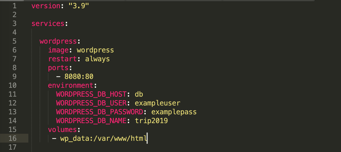 How To Install And Run WordPress Locally With Docker